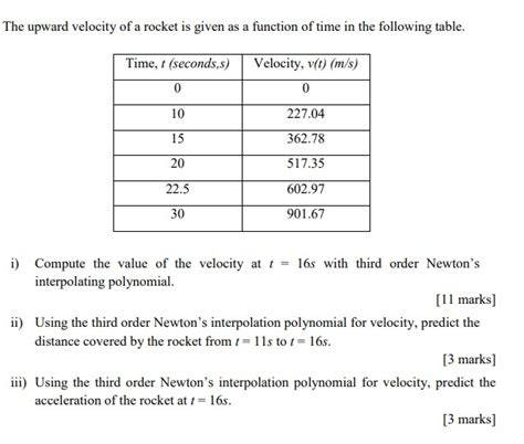 solved the upward velocity of a rocket is given as a