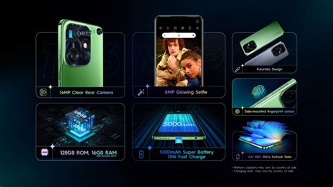 Tecno Spark 10 And Spark 10c Specs Revealed Officially Shiftdelete Net Global