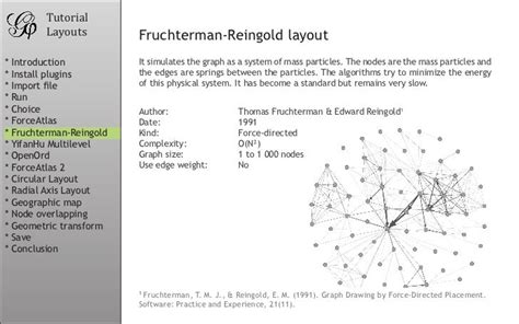 gephi tutorial layouts