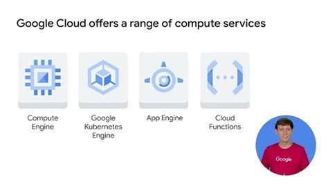 Cloud Engineer Learning Path Google Cloud Skills Boost