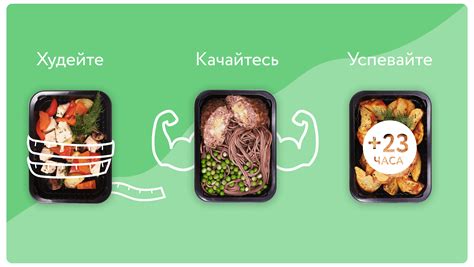 Доставка правильного питания в Тюмени, заказать готовое здоровое ...