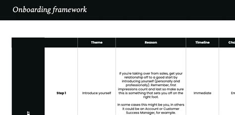 Customer Onboarding Framework Pdf Template