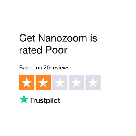 Get Nanozoom Reviews | Read Customer Service Reviews of get-nanozoom.shop