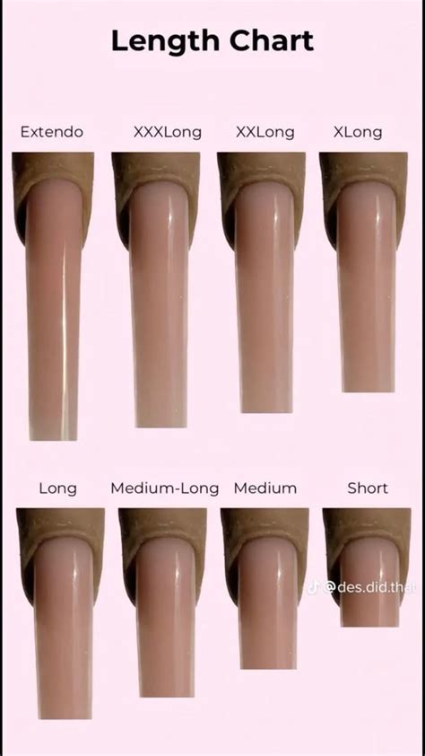 Acrylic Nail Length Chart Educational Chart Resources