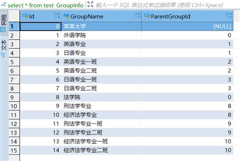 SQL SERVER CTE递归查询 林远 博客园