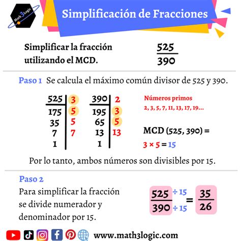 Simplificación de Fracciones Aprende a reducir fracciones paso a paso Math logic