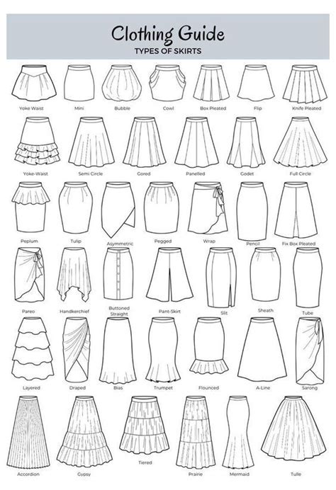 Types Of Skirts Drawing คำศัพท์แฟชั่น วาดรูปแฟชั่น รูปแบบเสื้อผ้า