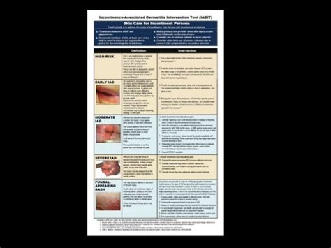 Assessing Skin