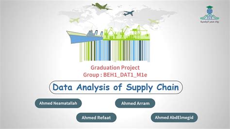 Ahmed Refat On Linkedin Depi Dataanalysis Supplychain Team