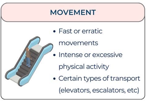 5 Minute Sensory Checklist Learn To Manage Sensory Overload