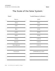 Lab 5 Scale Of The Solar System Answer Sheet Docx ASTRONOMY Introduction To Astronomy LAB
