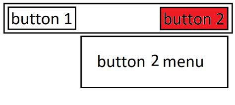 Actionscript 3 Aligning Submenus In A Vgroup Stack Overflow