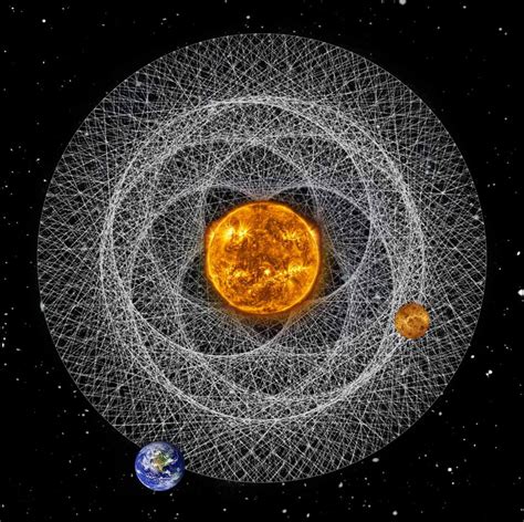 Unlock The Secrets Of The Dance Of Venus 5 Mind Blowing Facts You Must
