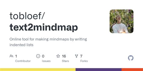 GitHub Tobloef Text2mindmap Online Tool For Making Mindmaps By