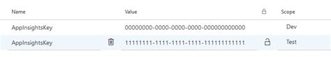 Azure App Service Settings Task By Microsoft For Azure Devops Lassi