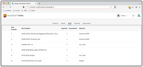 Autodesk Forge Systemruntimetypeforwardcalltoinvokememberstring
