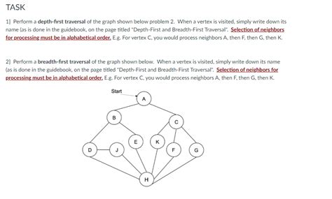 Solved Task 1 Perform A Depth First Traversal Of The Graph