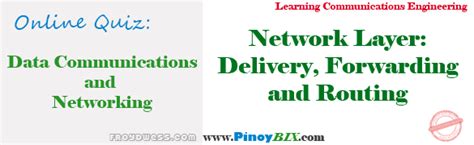 Practice Quiz In Network Layer Delivery Forwarding And Routing Part 3