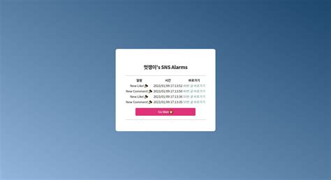 github gunsmin sns project spring scurity 인증 인가 ci cd 구축 회원가입
