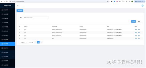 基于python django vue的旅游景区推荐系统系统设计与实现 知乎