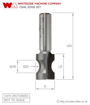 Whiteside Oval Edge Half Bull Nose Router Bit RouterCutter