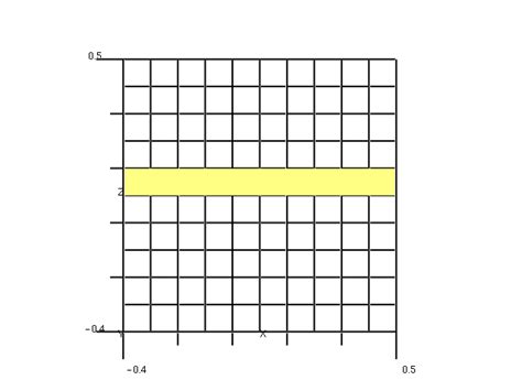 User Settable Ticks Issue Firemodels Fds Github