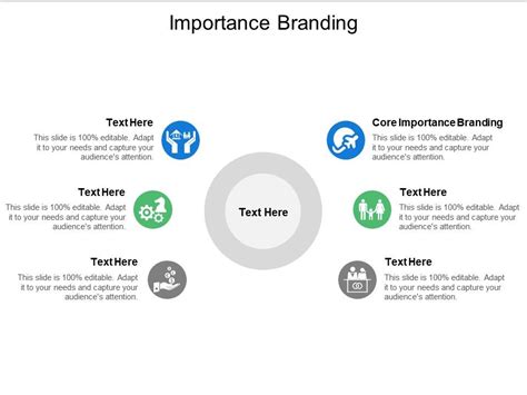 Importance Branding Ppt Powerpoint Presentation Summary Slide Portrait Cpb | PowerPoint ...