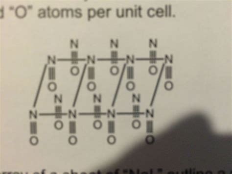 Number Of Atoms Per Unit Cell The Unit Cell Below