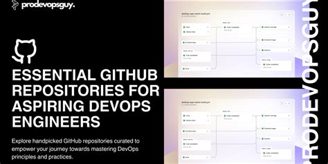 🚀 Mastering Devops The Ultimate Github Repositories To Accelerate Your Journey♾ Dev Community