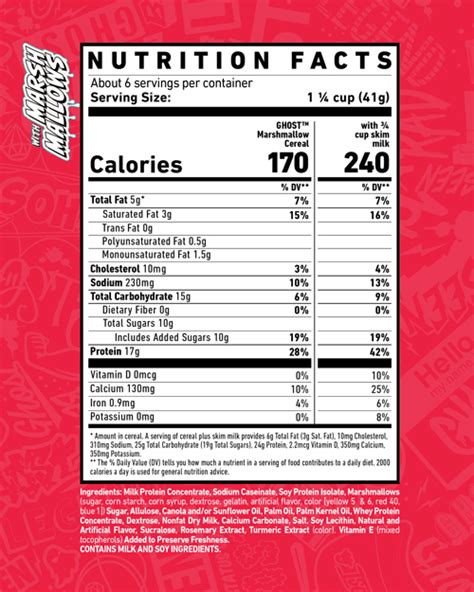 Ghost Reveals New High Protein Cereal Featuring Real Lucky Charms