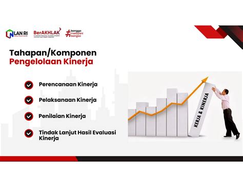 Pengelolaan Kinerja Dalam Manajemen Asn Pdf