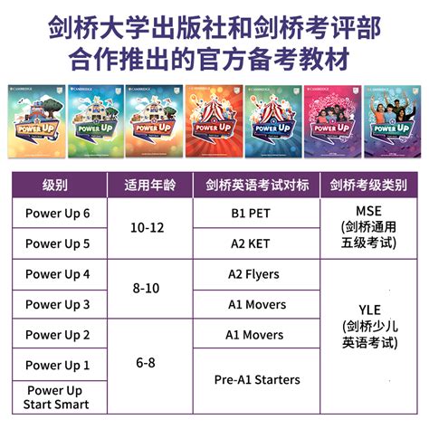 麦凯思图书原版进口power up Starter级别剑桥国际少儿英语教材powerup英国小学YLE剑桥少儿考试核心词汇语法英文教程青少
