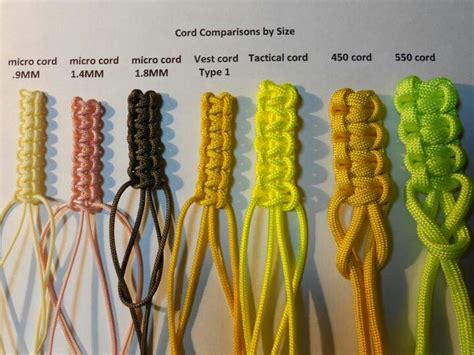 Cord Size Comparison Paracord Braids Paracord Diy Paracord Bracelets