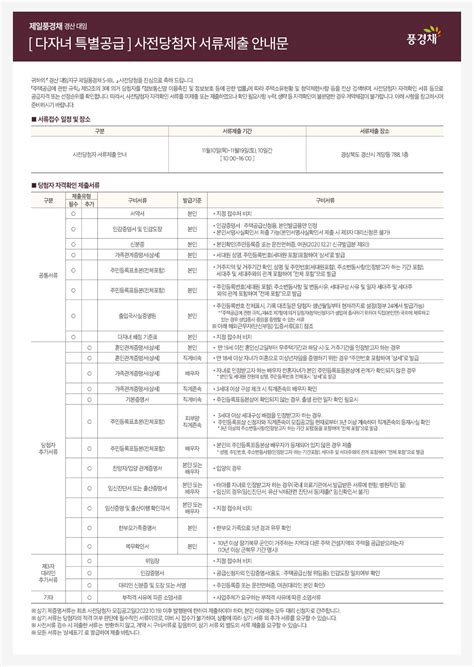 제일풍경채 경산 대임