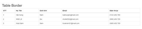 tạo table trong bootstrap 3