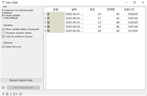 Orange File Issue Codingeverybody