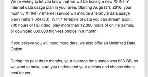 Comcast Xifnity 1tb Data Caps Go Live In Chicago Imgur