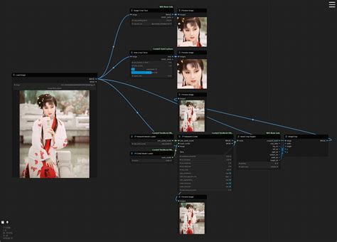 3 Ways 2 Crop Face Comfyui Workflow