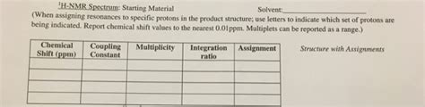 Solved H Nmr Spectrum Starting Material Solvent When