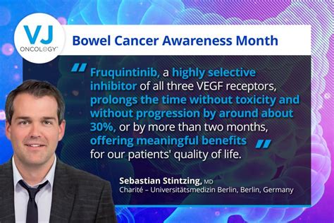 Bowelcancer Fruquintinib Placebo Metastatic Colorectalcancer Mcrc
