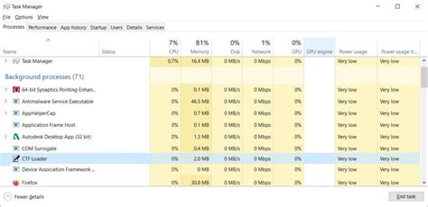 Windows 10 中的 Ctf Loader 或 Ctfmon Exe 进程是什么以及如果 Cpu 加载信息该怎么办 Megabaza Net