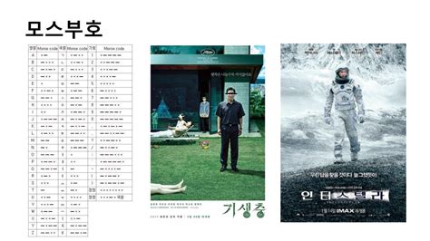 2 3 문자의 디지털 표현 Youtube