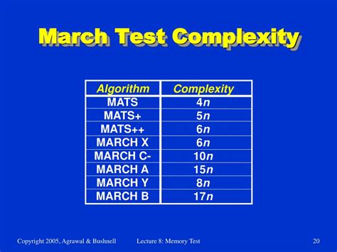 Ppt Vlsi Testing Lecture Memory Test Powerpoint Presentation Free