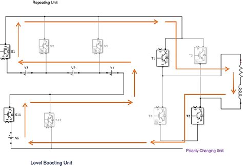 Figure 9 From Performance Analysis For Induction Motor Fed By Reduced