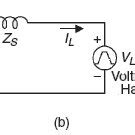 Representative Nonlinear Load A Diode Rectifier B Equivalent Download Scientific Diagram