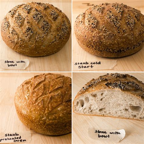 Artisan Sourdough Bread Tips Part 3 King Arthur Baking