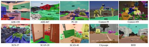 cvpr 2023｜x decoder 下一代通用编解码视觉架构设计范式 极市开发者社区