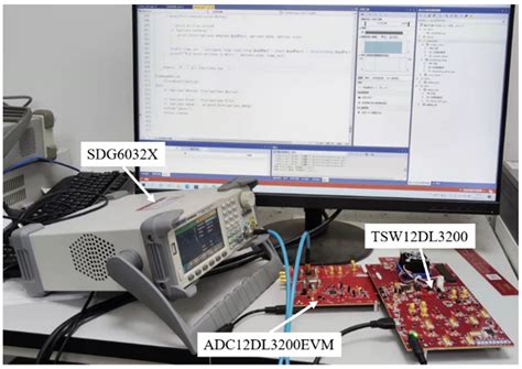 Applied Sciences Free Full Text Digital Calibration For Gain Time