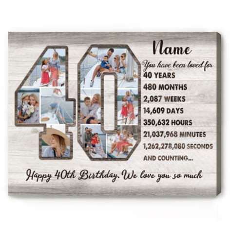 Personalized 40th Birthday Photo Ts Custom Number 40 Photos Collage