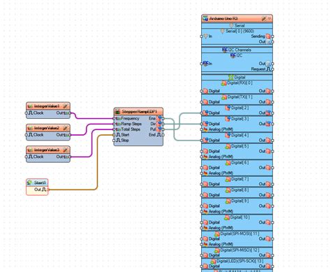 Step 6 In Visuino Connect Components Visuino Visual Development For Arduino
